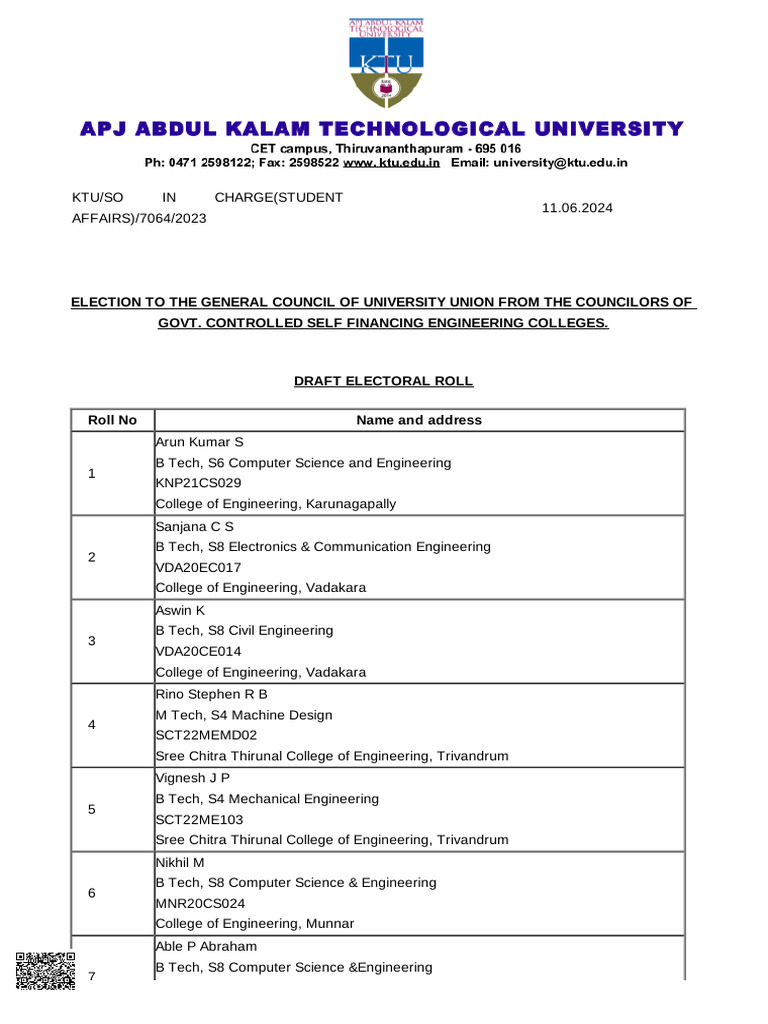 Electoralrollgovt Controlledselffiancingcolleges | Download Free PDF | Engineering | Physical ...