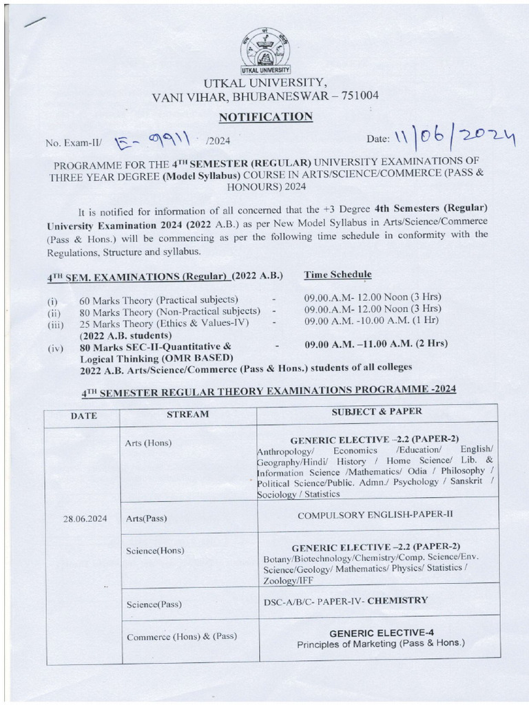 UG 4th Semester Regular Programme 2024 Model Syb | PDF | Science | Inquiry