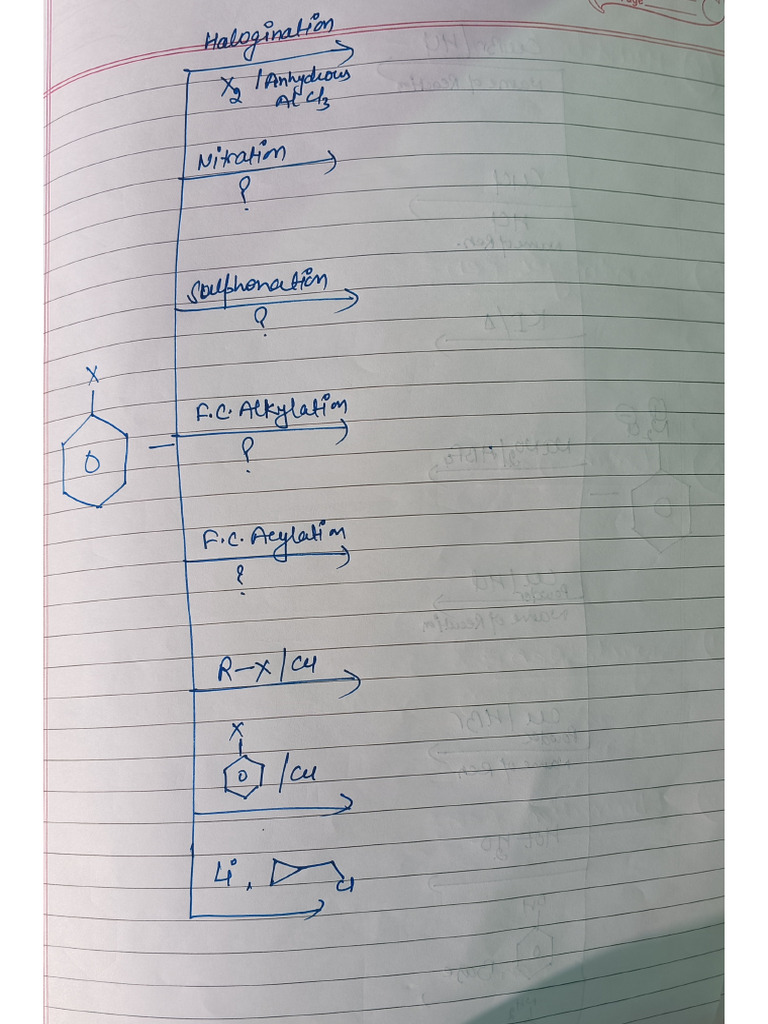 All Chemical Reactions For 12th | PDF