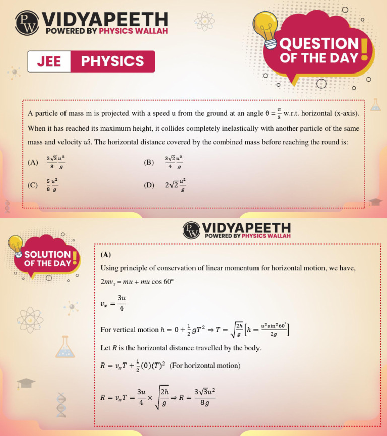 Mind Maps of Chemistry and Important Pyqs | PDF