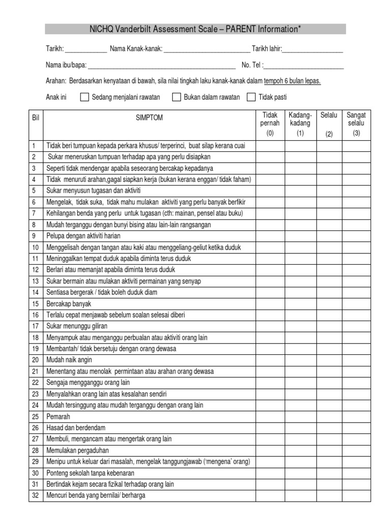 Skala Penilaian NICHQ Vanderbilt ADHD | PDF