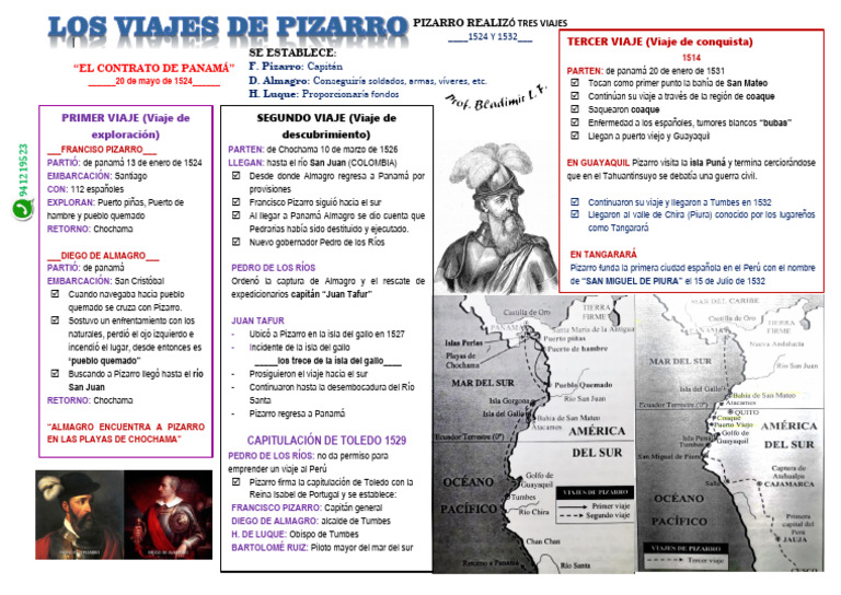 Los Viajes de Pizarro | Descargar gratis PDF | Francisco Pizarro ...