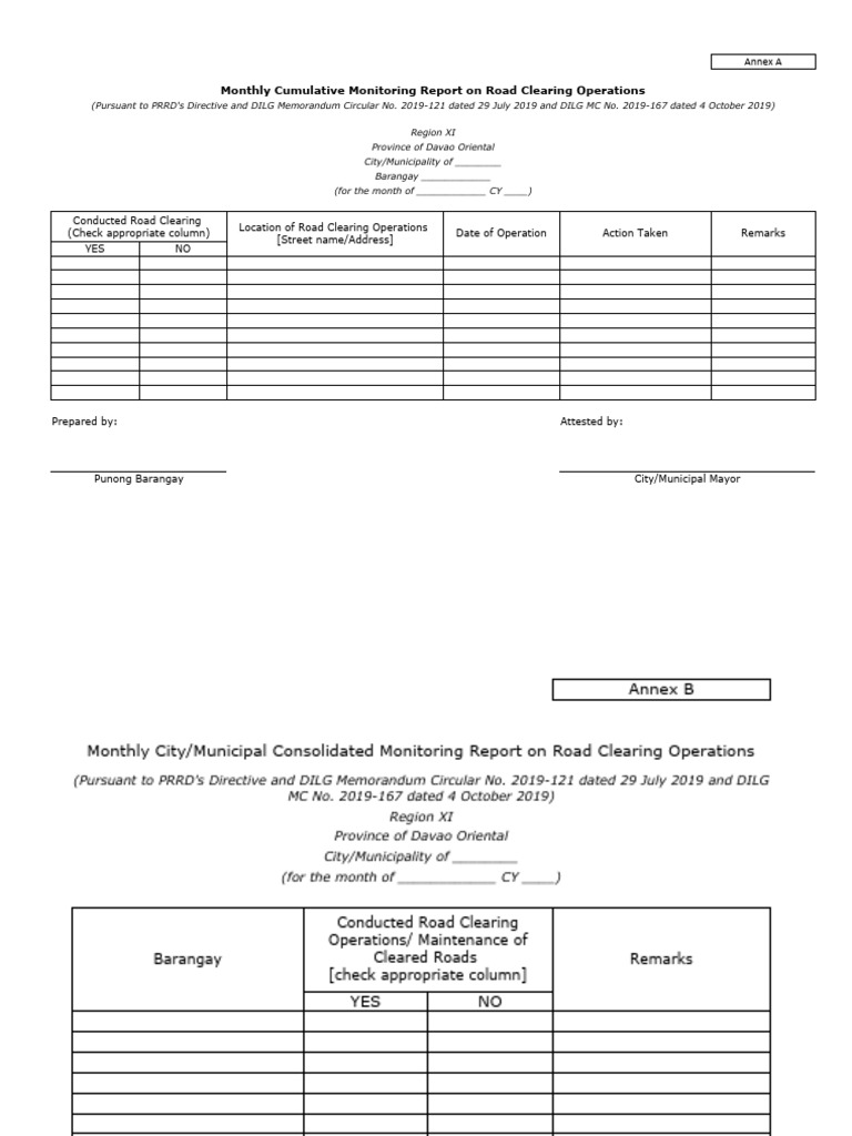 Barangay Road Clearing Operations Report | PDF