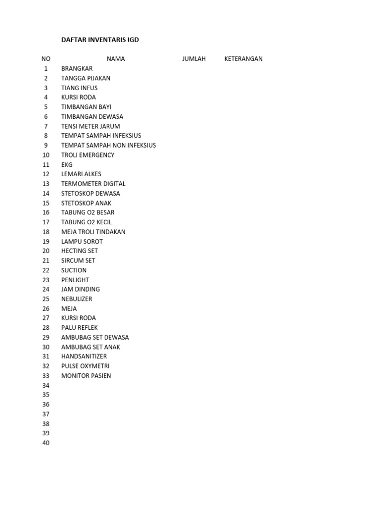 Daftar Inventaris Igd | PDF