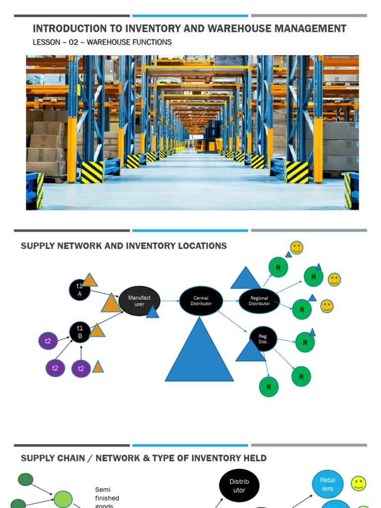 Warehouse - Ocean 2 | PDF | Warehouse | Logistics