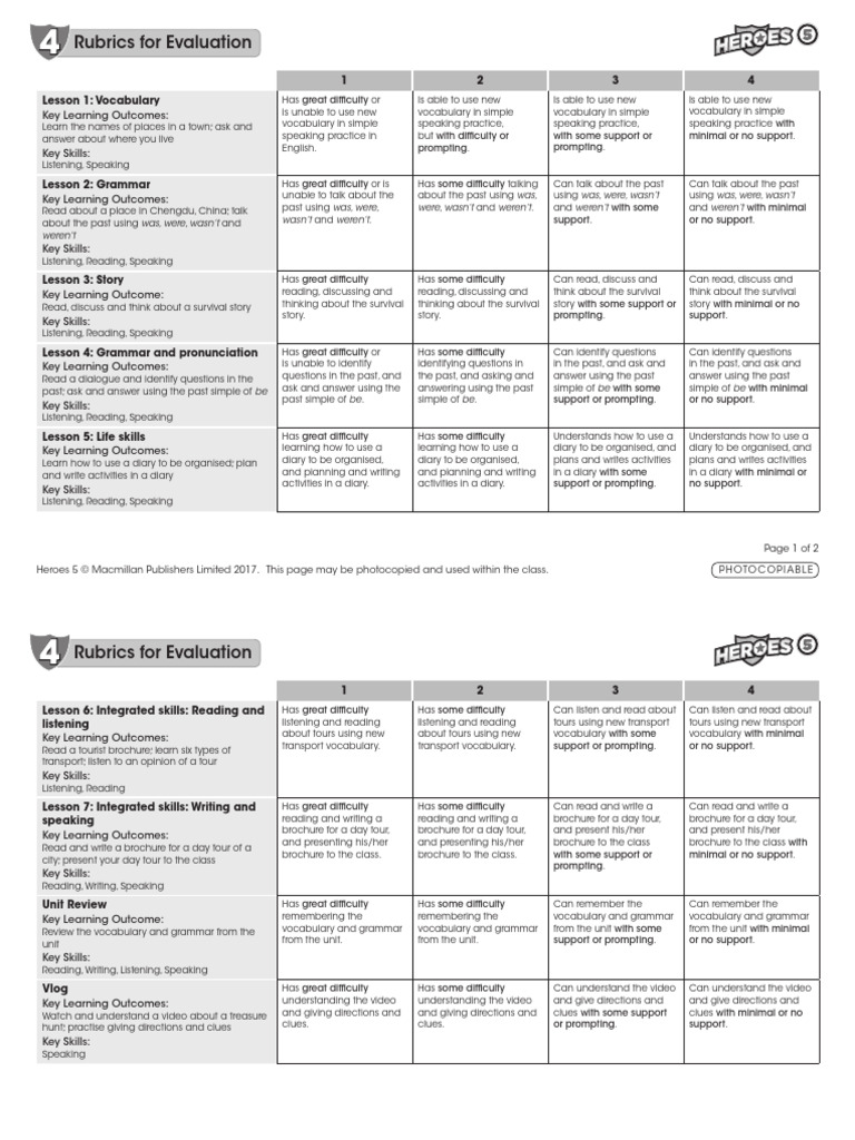Heroes5 U4 Rubrics For Evaluation PDF | PDF | Vocabulary | Behavior Modification