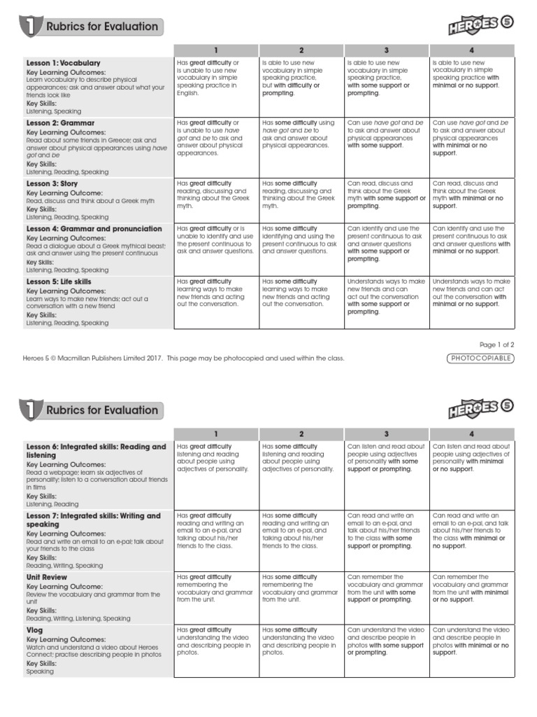 Heroes5 U1 Rubrics For Evaluation PDF | PDF | Vocabulary | Cognitive ...