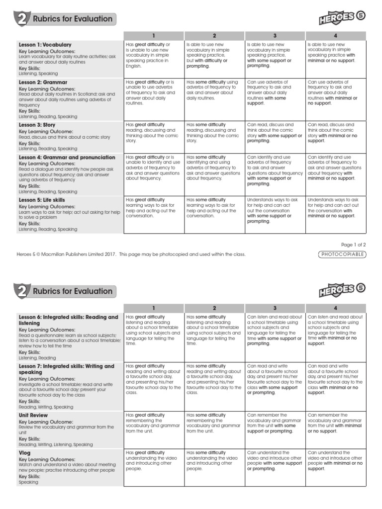 Heroes5 U2 Rubrics For Evaluation PDF | PDF | Vocabulary | Learning