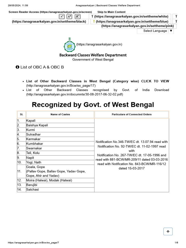 Anagrasarkalyan - Backward Classes Welfare Department | PDF | Social ...