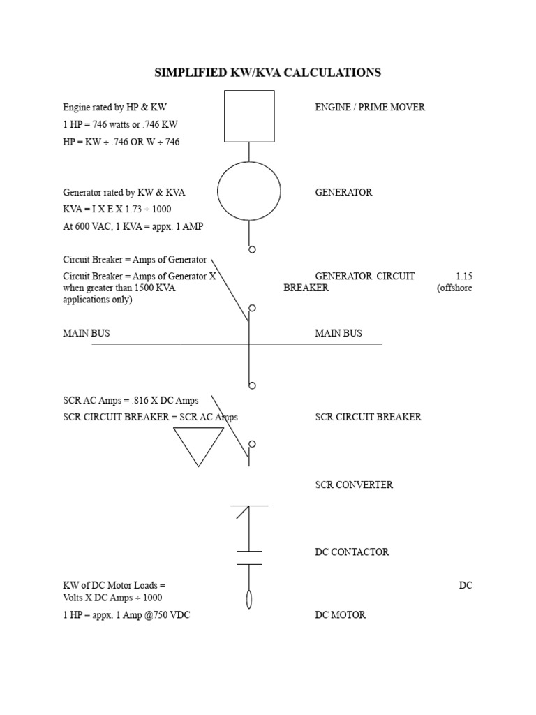 KW and KVA Calculation Guide | PDF