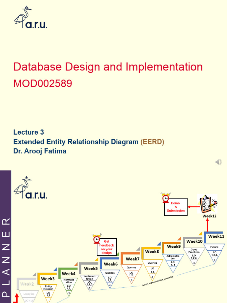 Lecture Week 3 EERD With Voice Over | PDF | Inheritance (Object Oriented Programming) | Databases