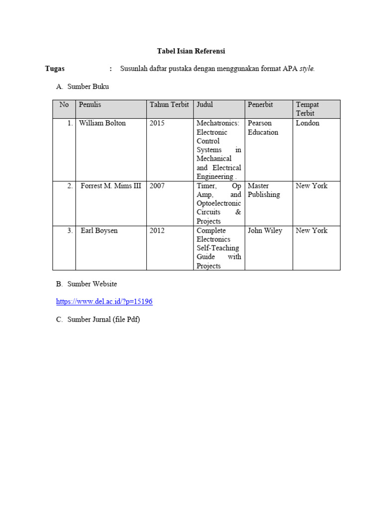 Referensi Buku Dan Website | PDF