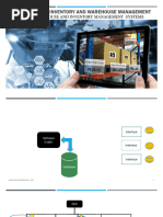 Manhattan WMS Online Training Guide | PDF | Warehouse | Inventory