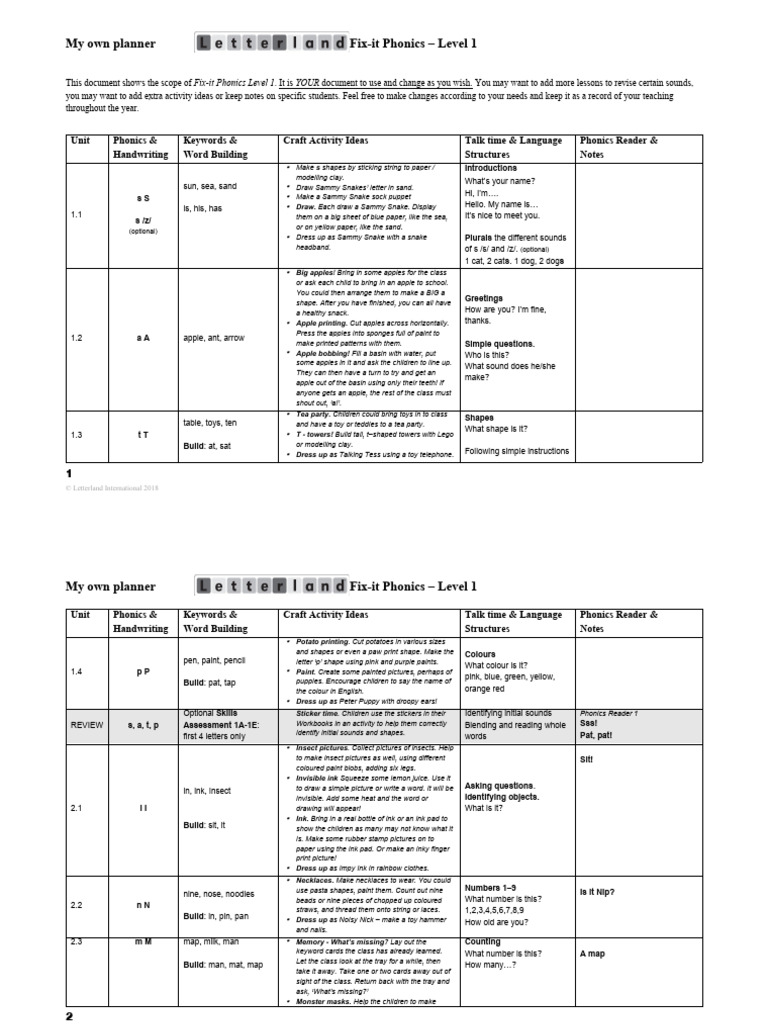 FIP L1 My Own Planner | Download Free PDF | Phonics