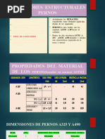 Medidas Normalizadas de Tornillos y Tuercas | PDF | Tornillo | Acero
