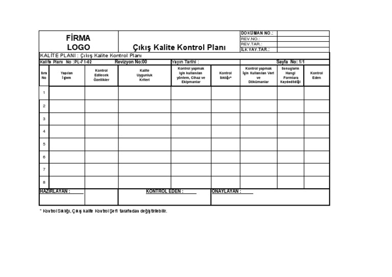 Cikis Kalite Kontrol Plani | PDF