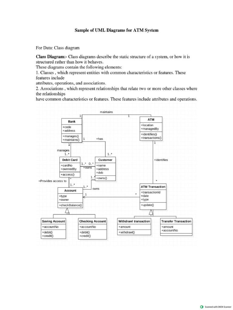 Uml Diagrams | PDF