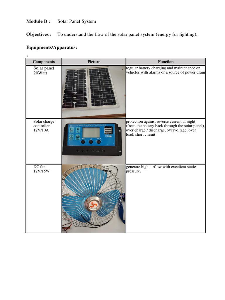 SOLAR Lab | PDF | Power Inverter | Solar Panel