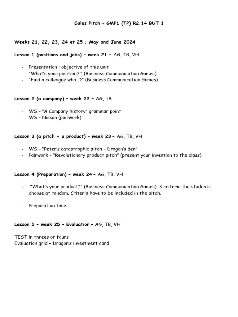 Summary Lesson Plan TP Product Pitch Practicals 2024 | PDF
