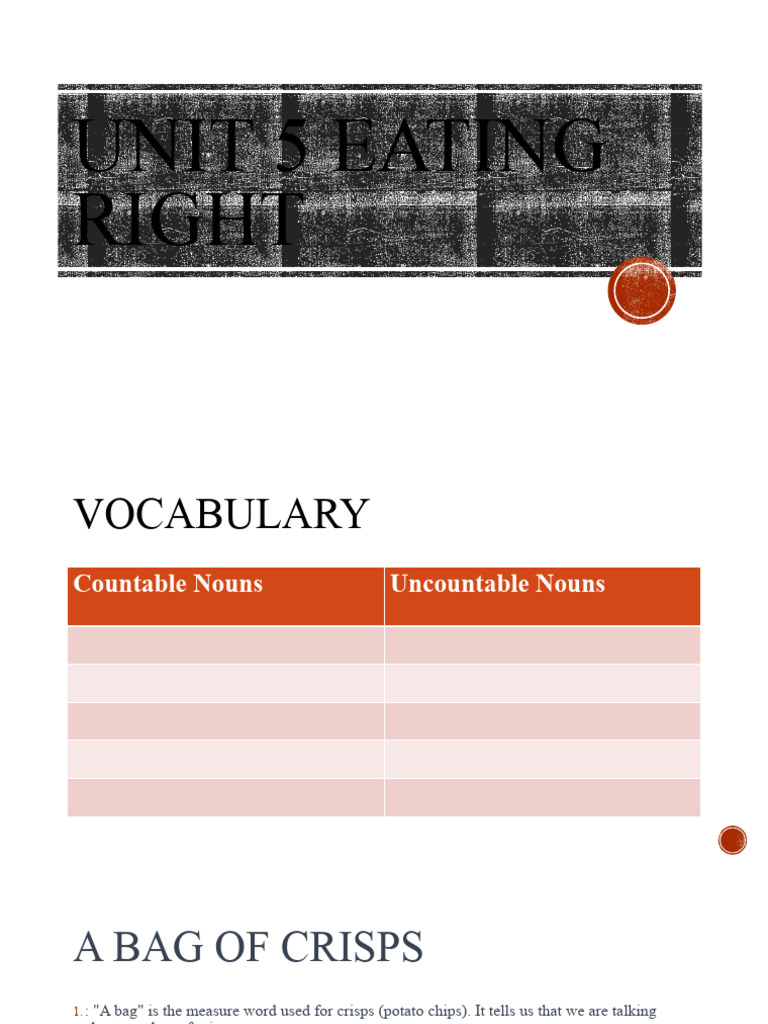 Eating Right | PDF