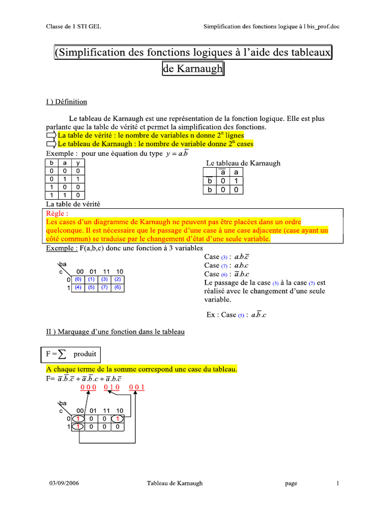 TD Simplification Karnaugh | PDF