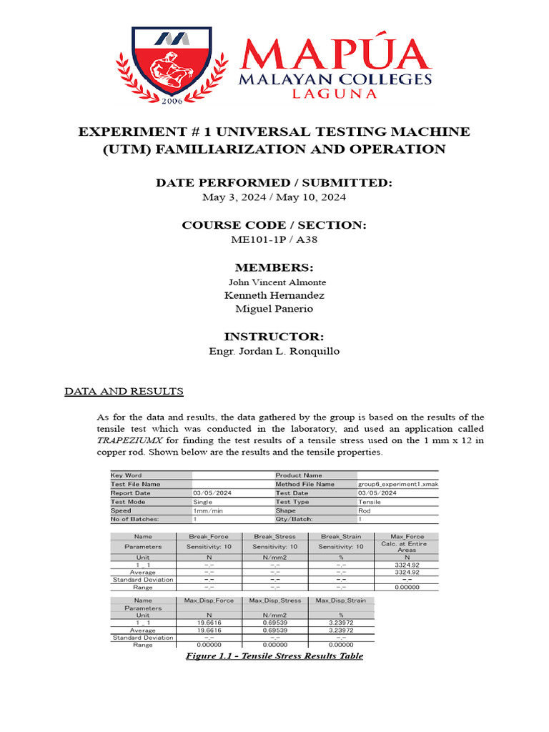 ME101 1P Group 5 Experiment 1 | PDF | Strength Of Materials | Deformation (Engineering)