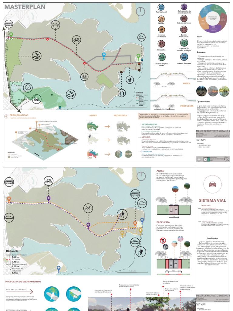 Esquicio 1 - Tu2 Laminas | PDF | Transporte | Sendero