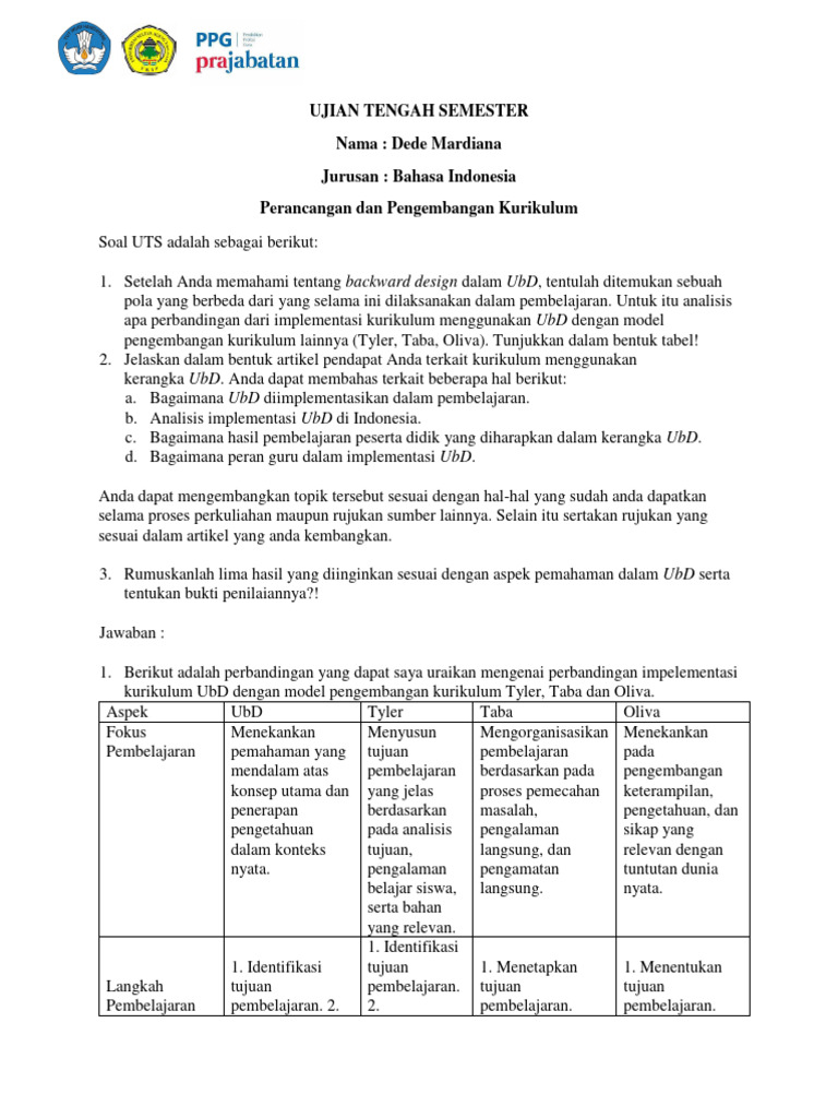 UTS Perancangan Dan Pengembangan Kurikulum Dede Mardiana | PDF | Karier & Perkembangan