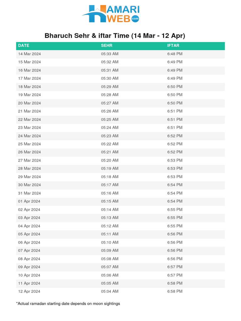 Bharuch 30days Sehr o Iftar Timing Hamariweb | PDF