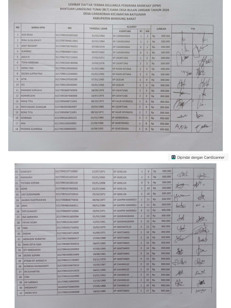 Laporan Penerimaan BLT DD Tahap I | PDF