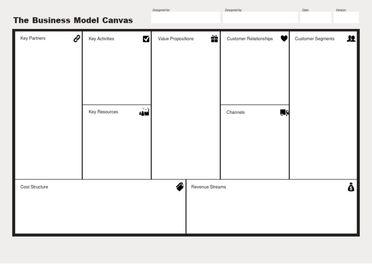 Business Model Canvas (BMC) | PDF