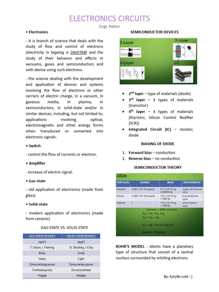 Understanding Electronics Circuits Basics | PDF | Semiconductors ...