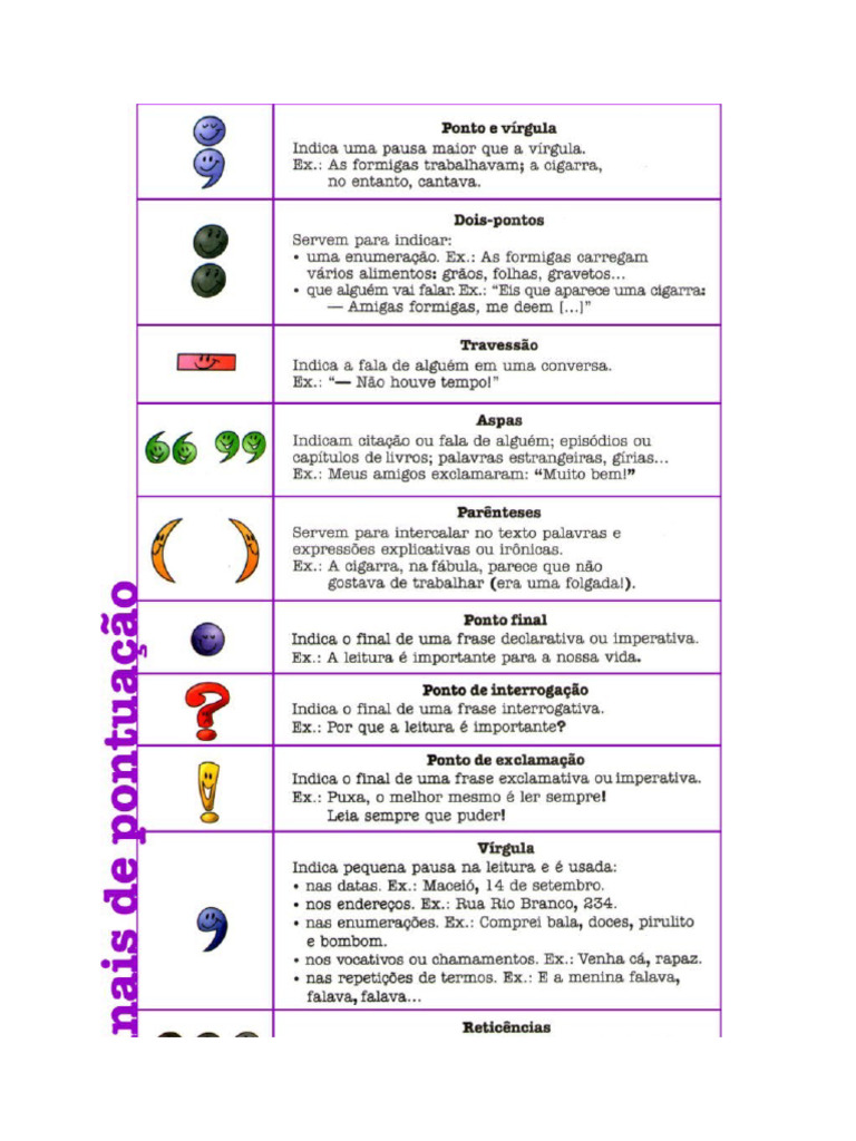 PONTUAÇÃO | PDF