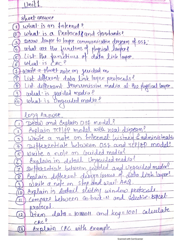 CN Question Bank | PDF