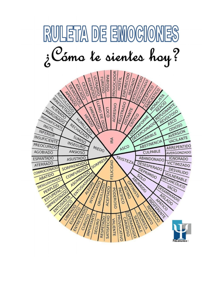 Ruleta de Emociones | PDF