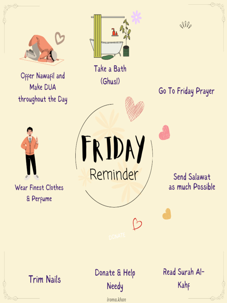 FRIDAY REMINDER | PDF | Muhammad | Hadith