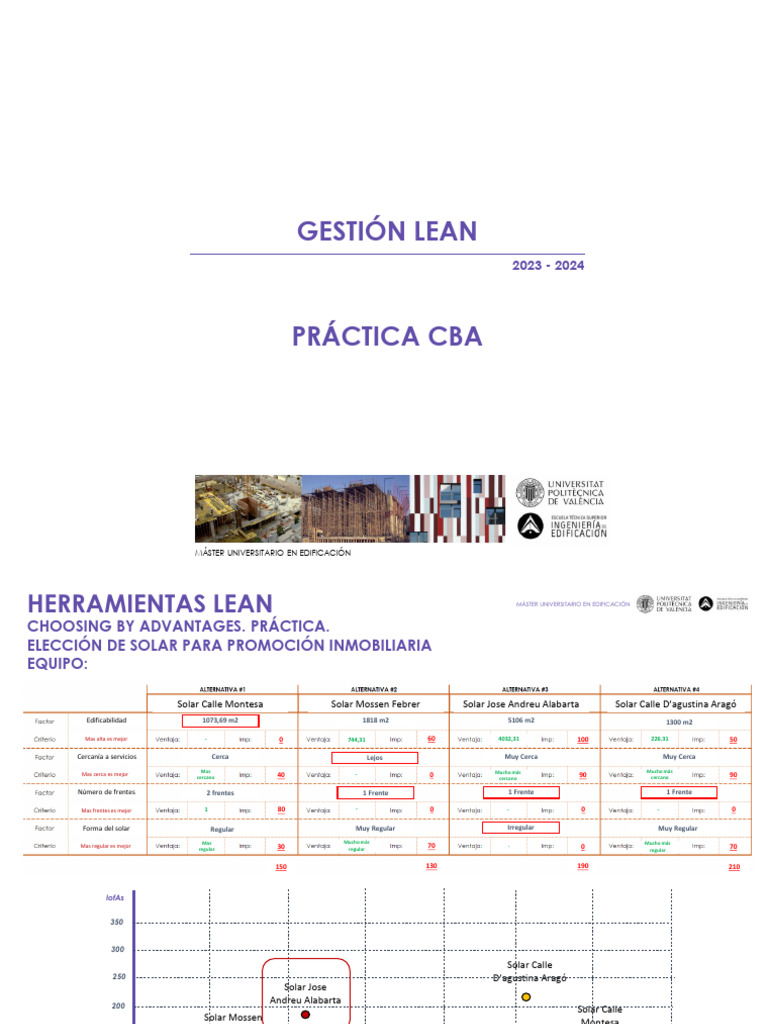 Práctica Cba 2023-2024 Grupo A-G | PDF