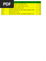NRF Air Conditioning Filling Chart R134a R1234yf 2020 CV 1 | PDF ...