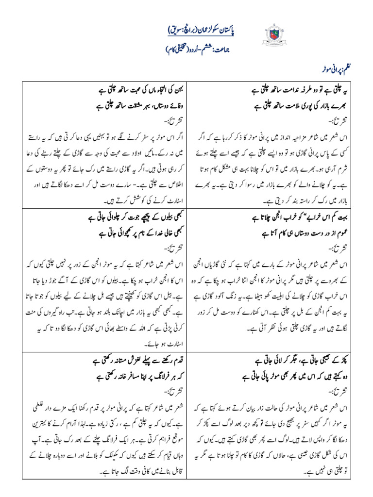 G-6 Purani Motor | PDF