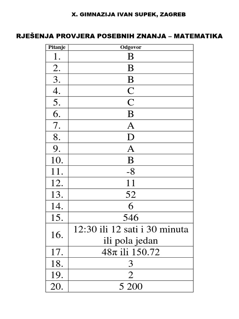 X 2022 Primjer Provjere Posebnih Znanja Matematika 2022 Rješenja | PDF