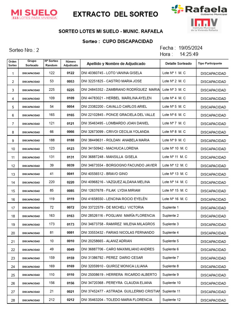 Sorteo GENERAL 19052024 | PDF