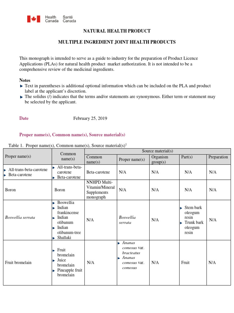 Mono - Joint Health Products Multiple Ingredient - English | PDF ...