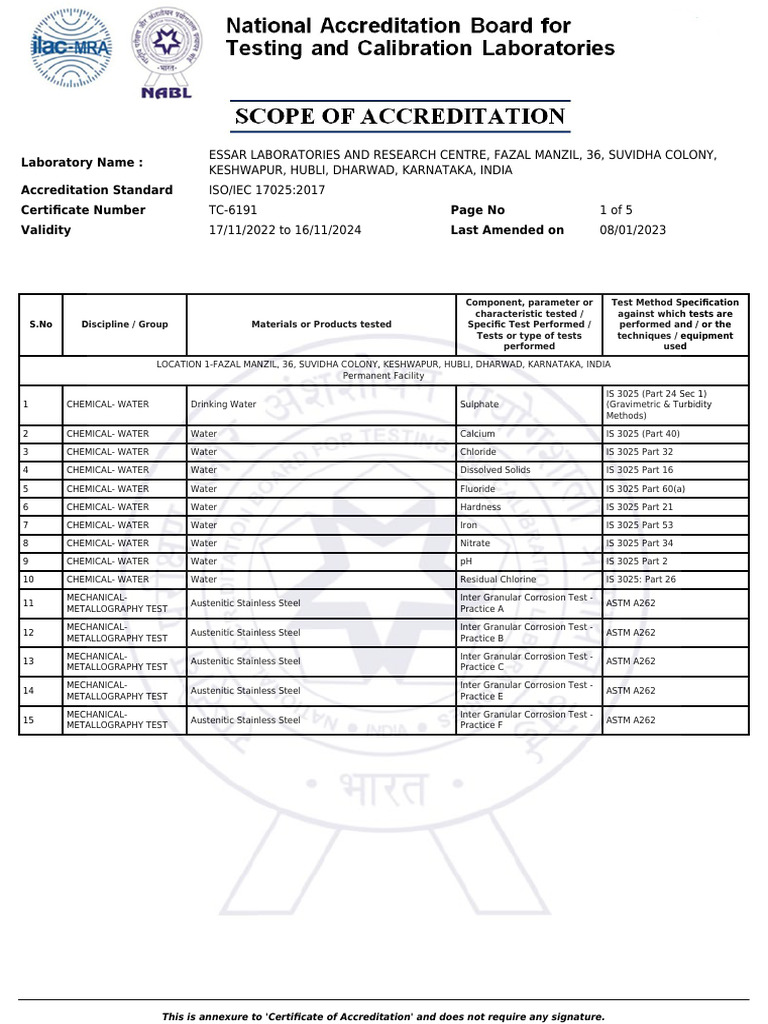 Scope-TC-6191 | PDF | Reinforced Concrete | Nondestructive Testing