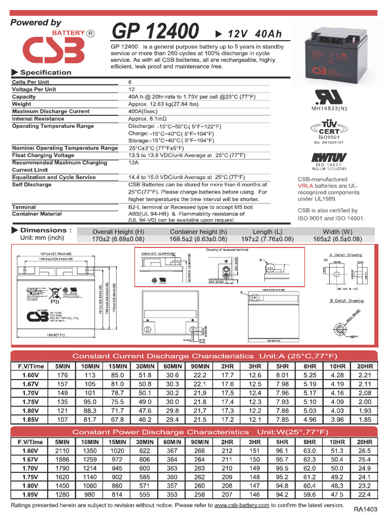 CSB GP 12400 | PDF