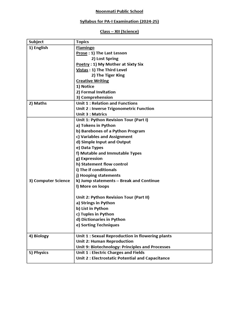 XII (Science) - 1 | PDF | Computer Programming XII (Science) - 1 | PDF | Computer Programming