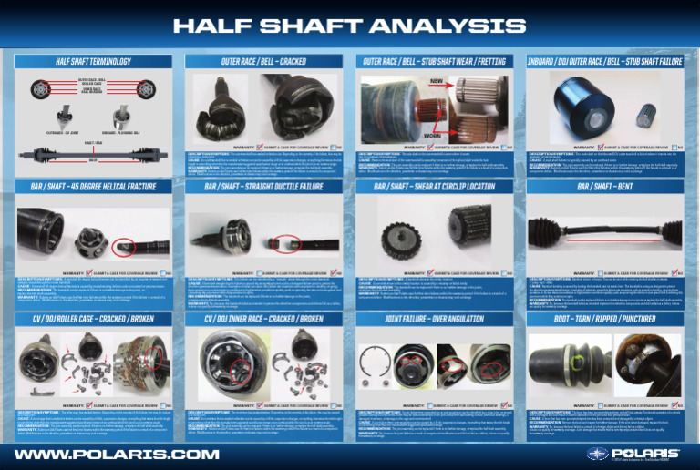 Half Shaft Failure Diagnosis Guide | PDF | Automotive Technologies ...
