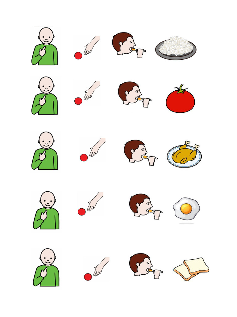 Yo Quiero Comer en Pictograma | PDF