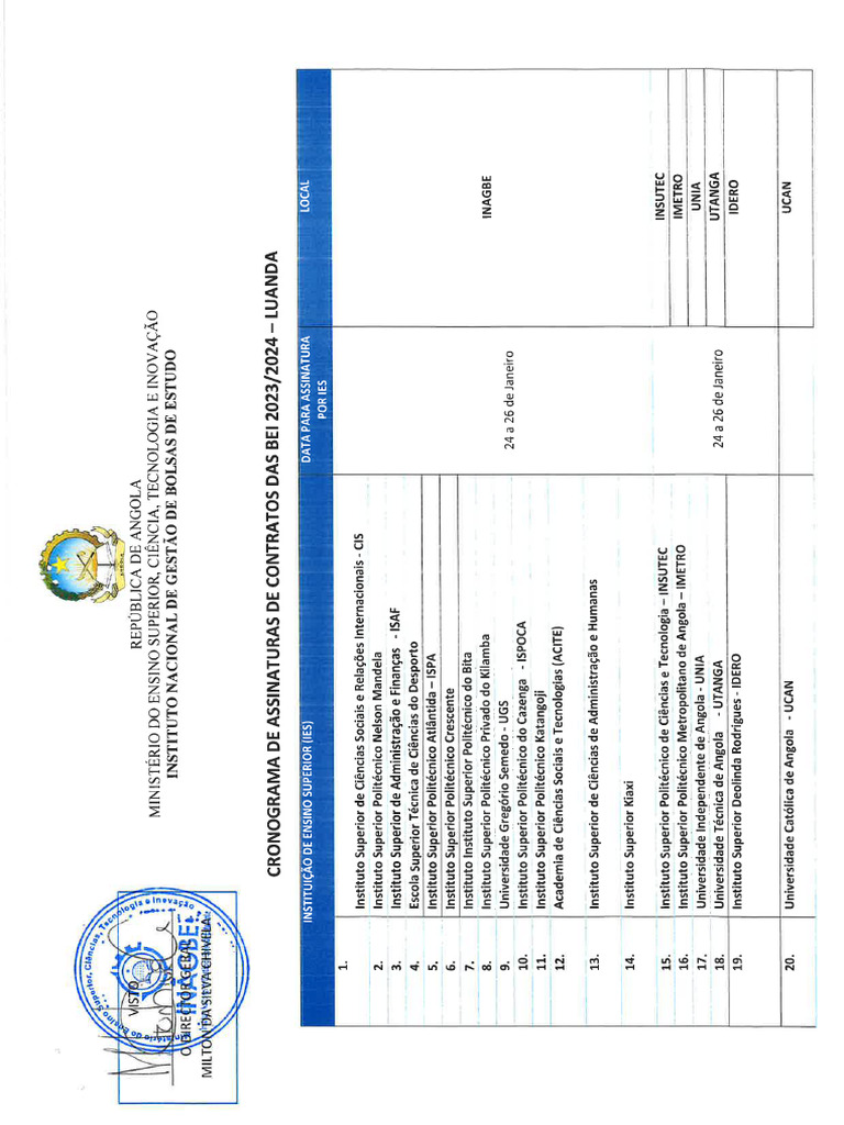 Cronograma Luanda | PDF