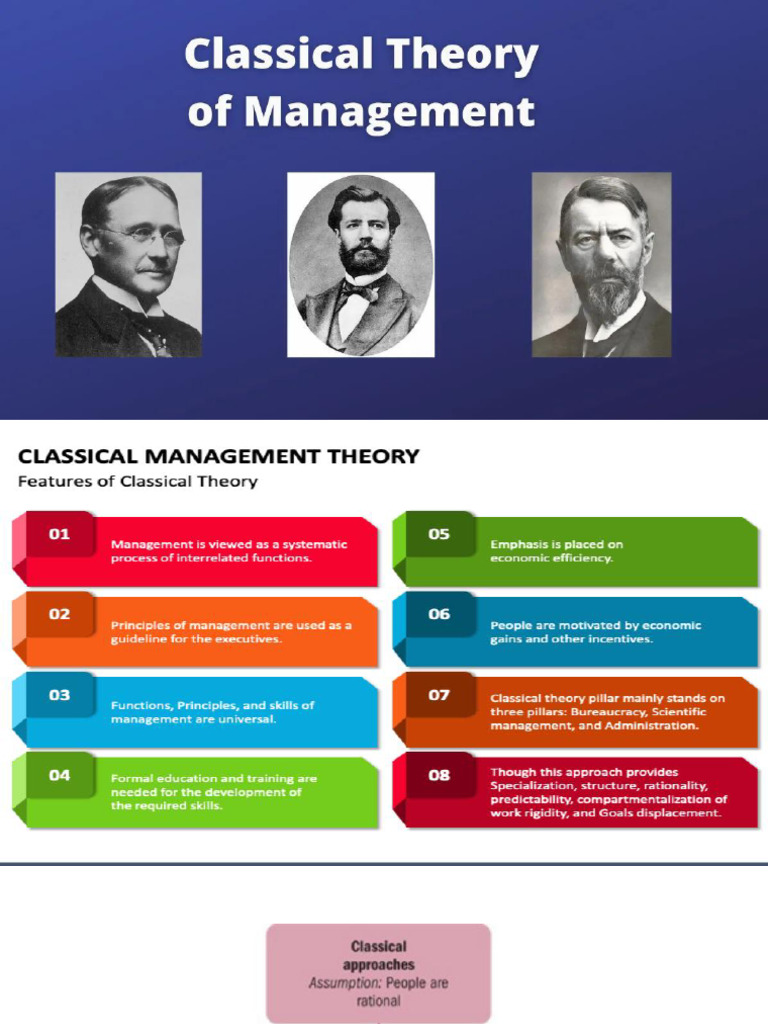 Classical Theories of Management | PDF