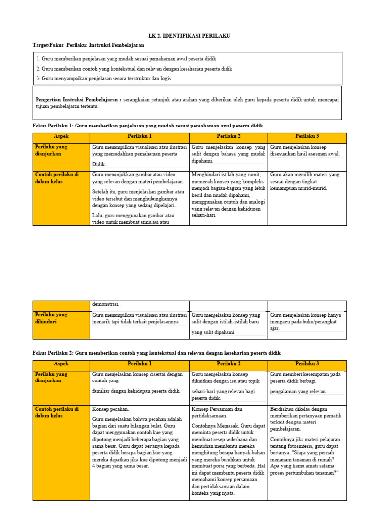 LK 2 Identifikasi Perilaku PESERTA | PDF | Karier & Perkembangan | Seni & Disiplin Bahasa